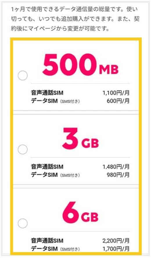 Hướng dẫn thay đổi gói cước sim LINE Mobile - 360NIPPON